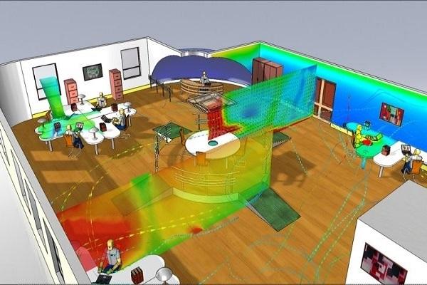 Computational Fluid Dynamics Analysis And Optimization Of Hvac Systems
